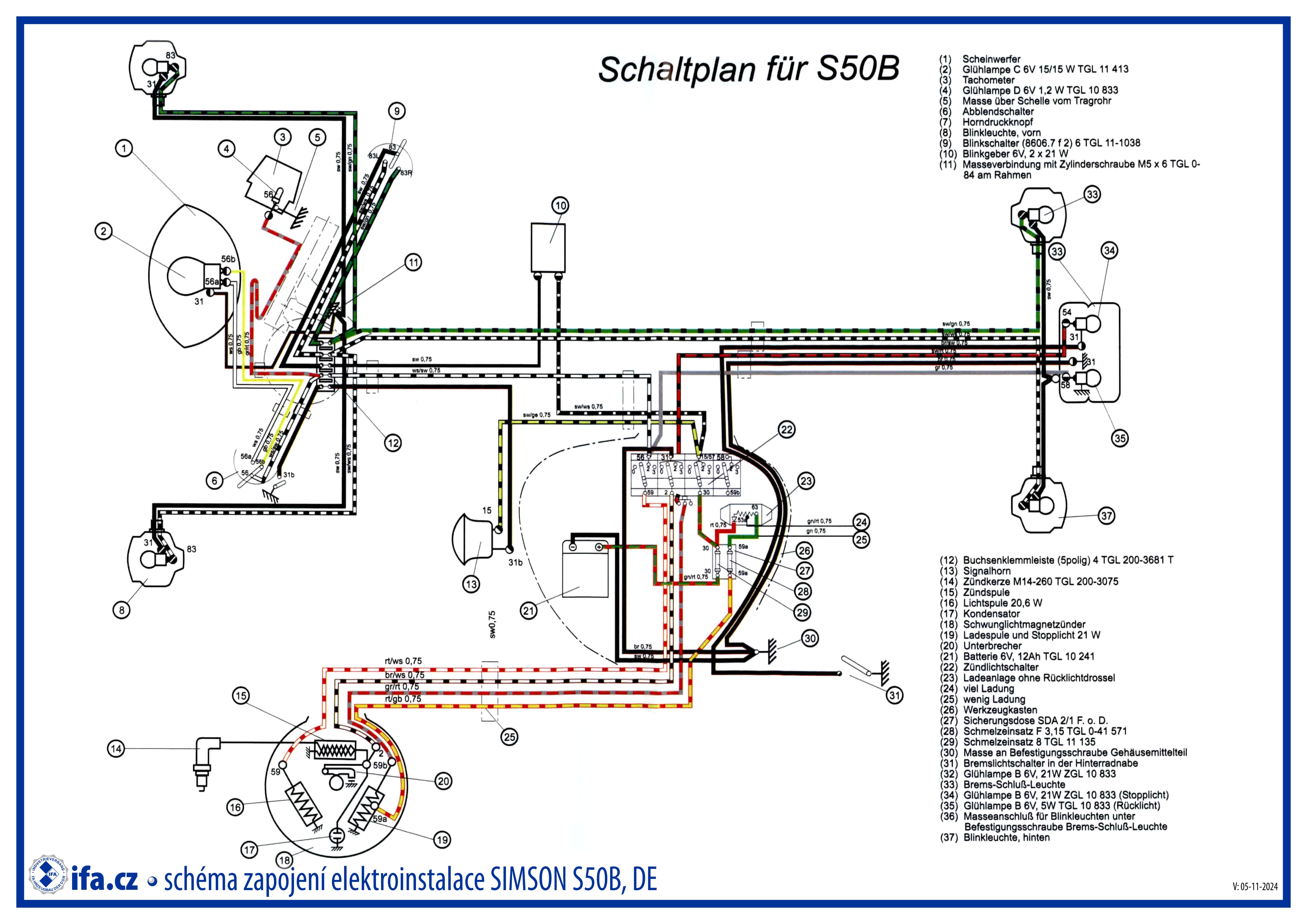 IFA.CZ - Schéma elektroinstalace Simson S50 / Simson S51 / Simson S70