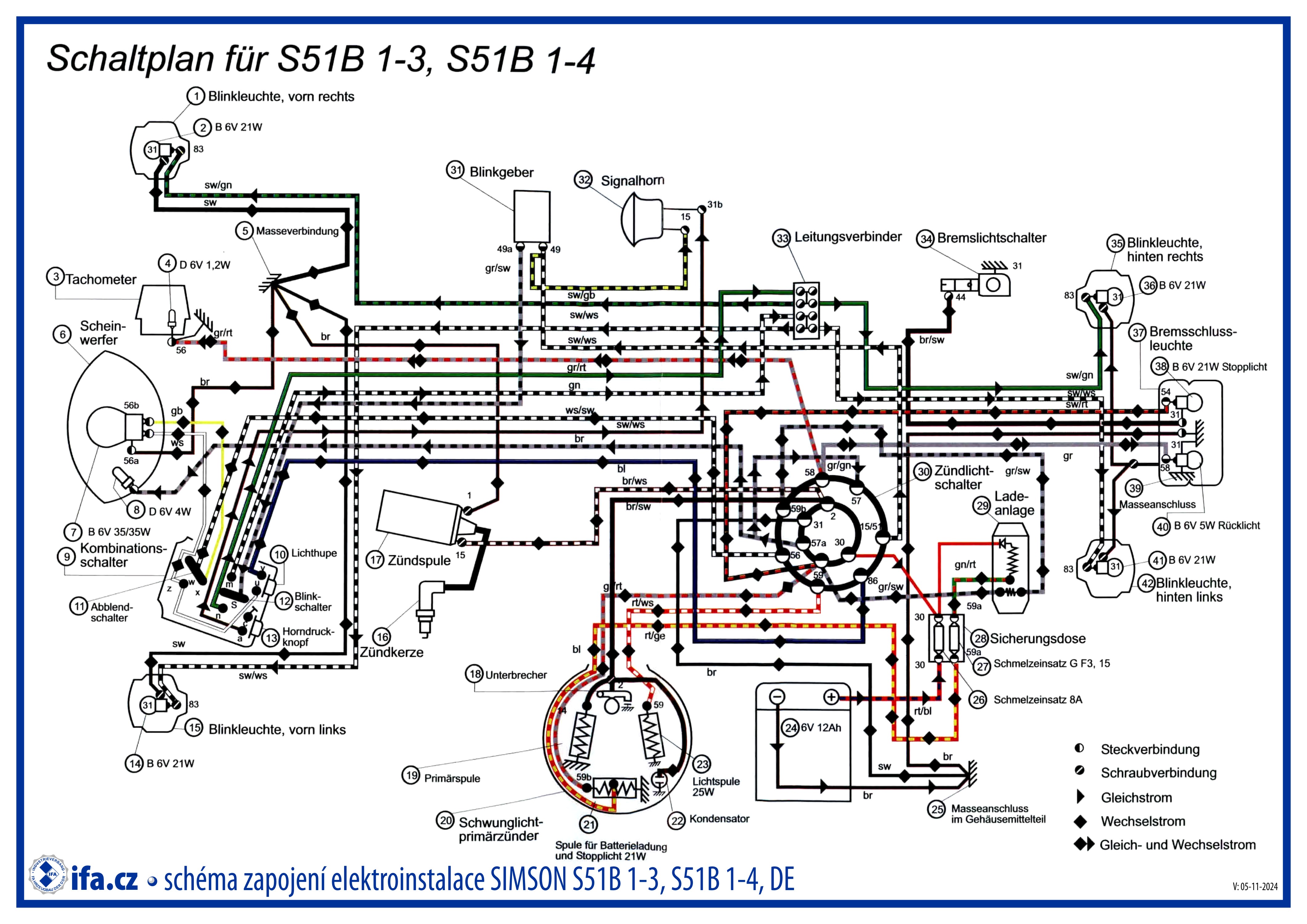 IFA.CZ - Schéma elektroinstalace Simson S50 / Simson S51 / Simson S70