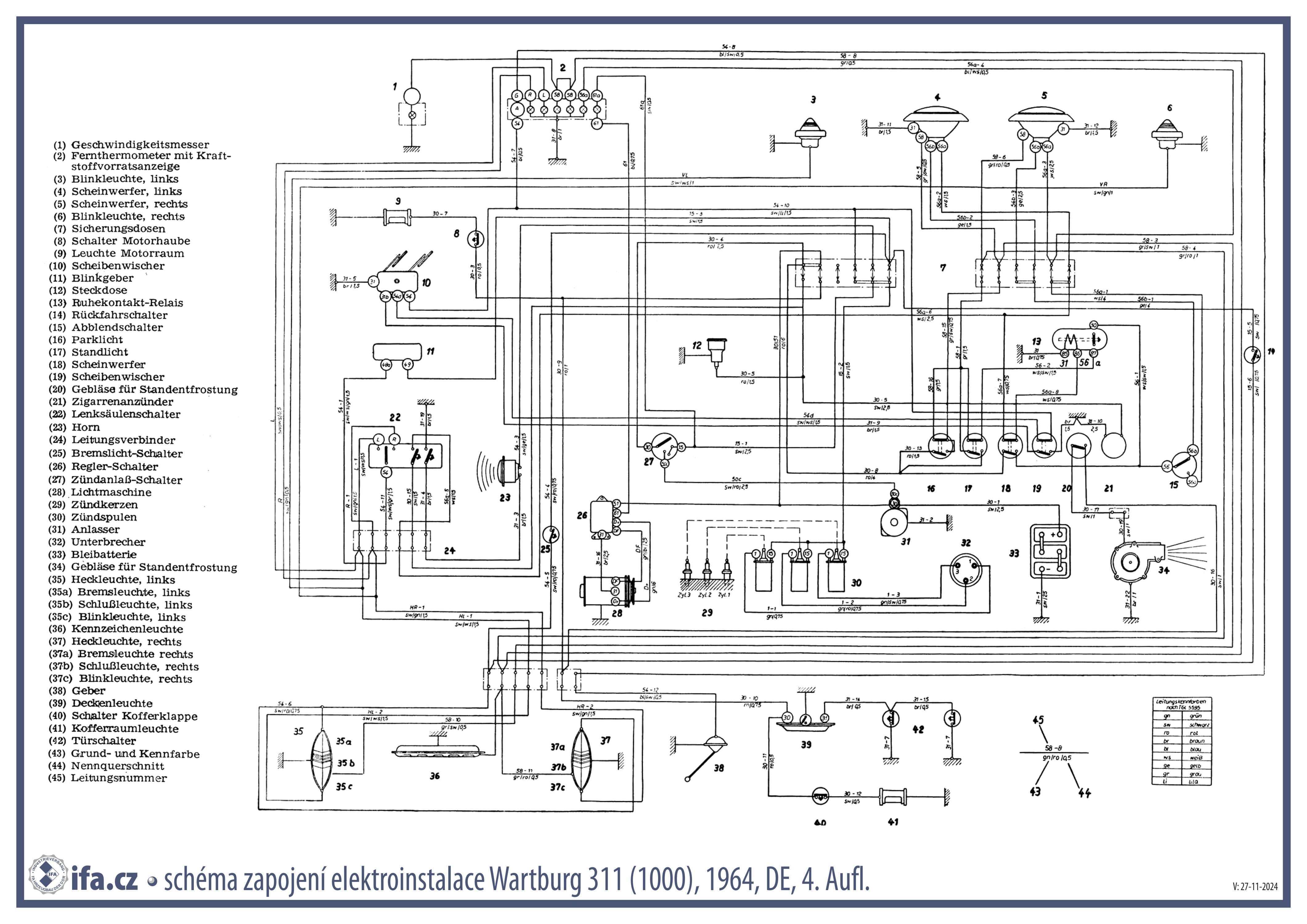 IFA.CZ - Schéma elektroinstalace Wartburg
