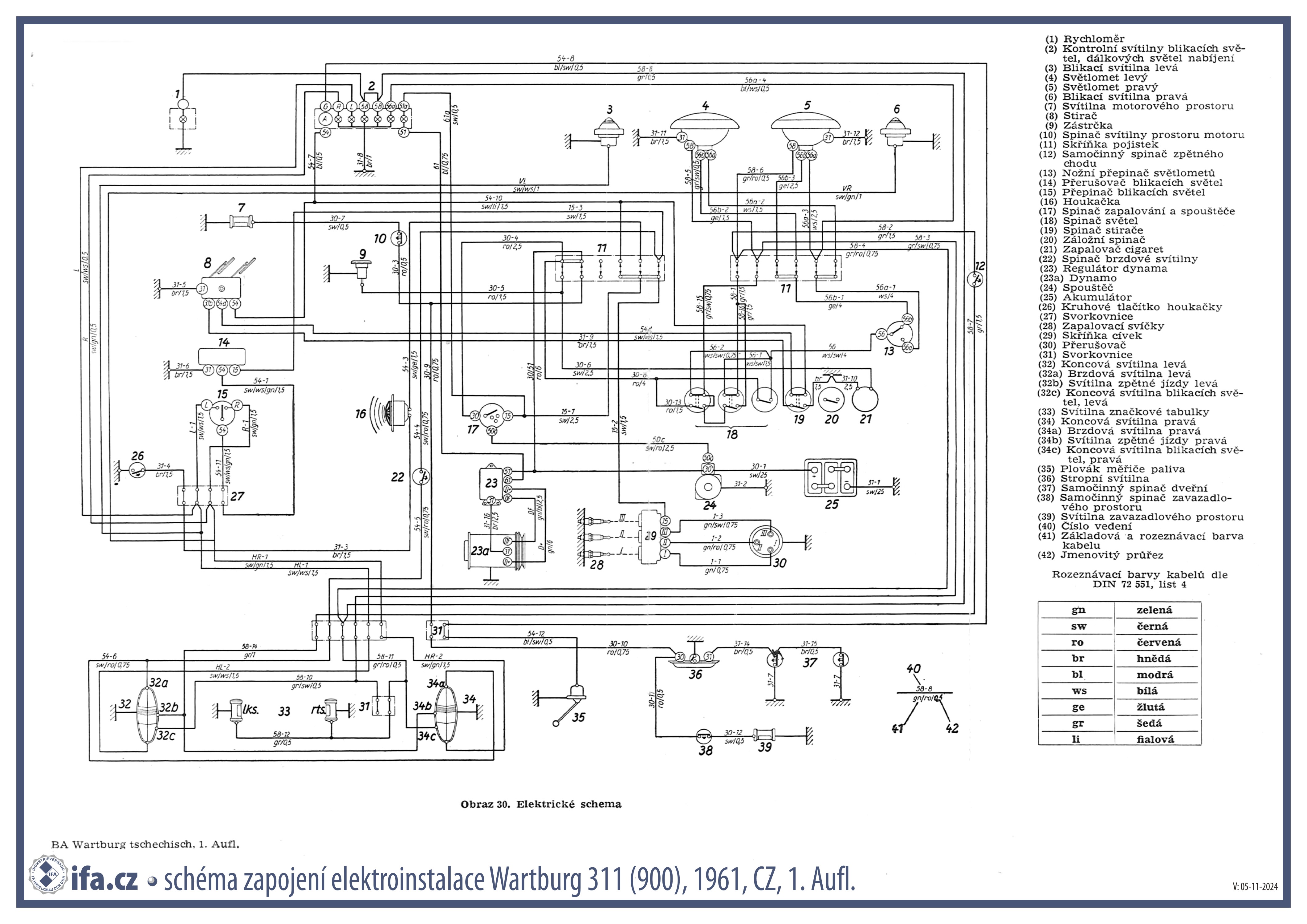 IFA.CZ - Schéma elektroinstalace Wartburg