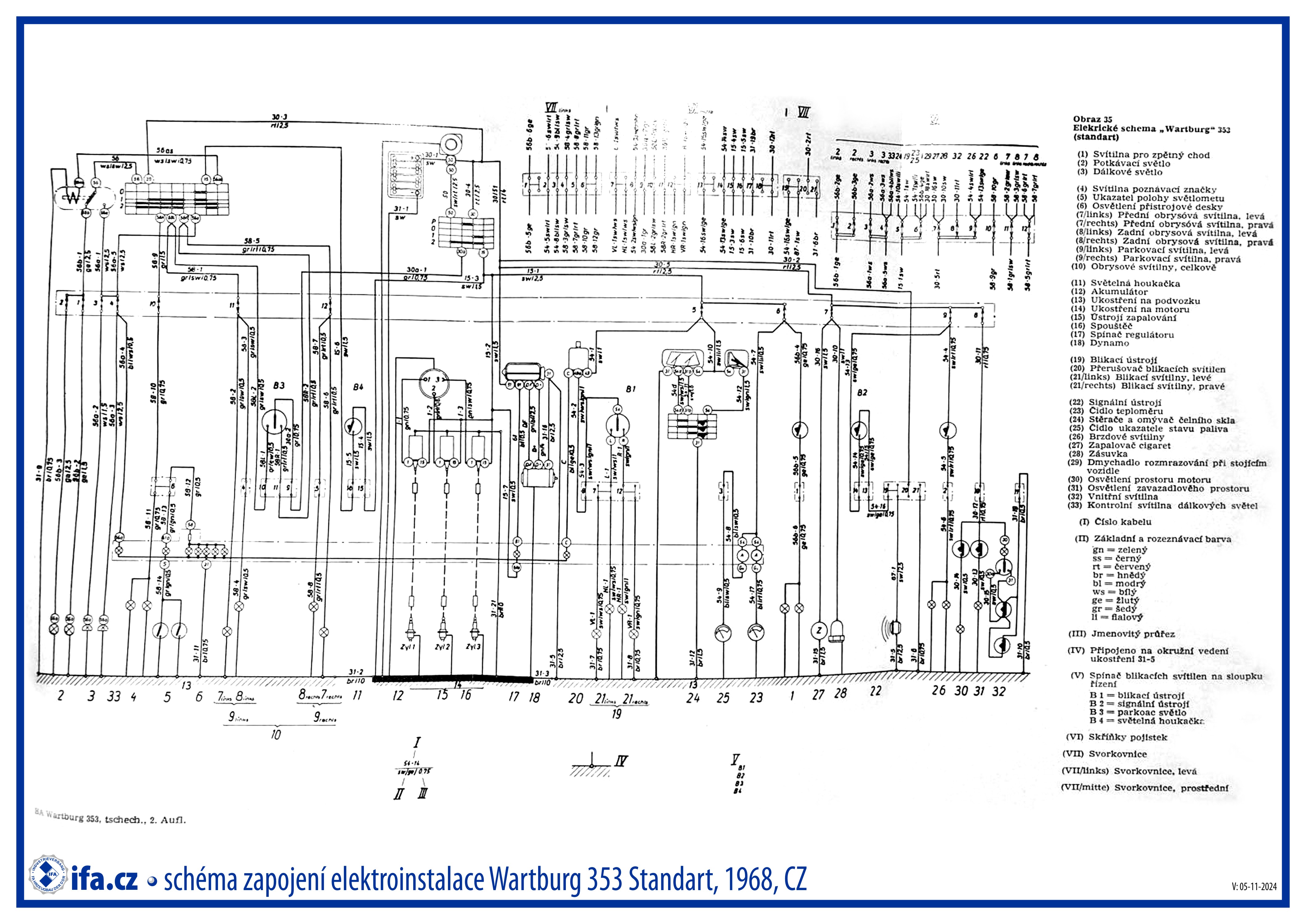 IFA.CZ - Schéma elektroinstalace Wartburg