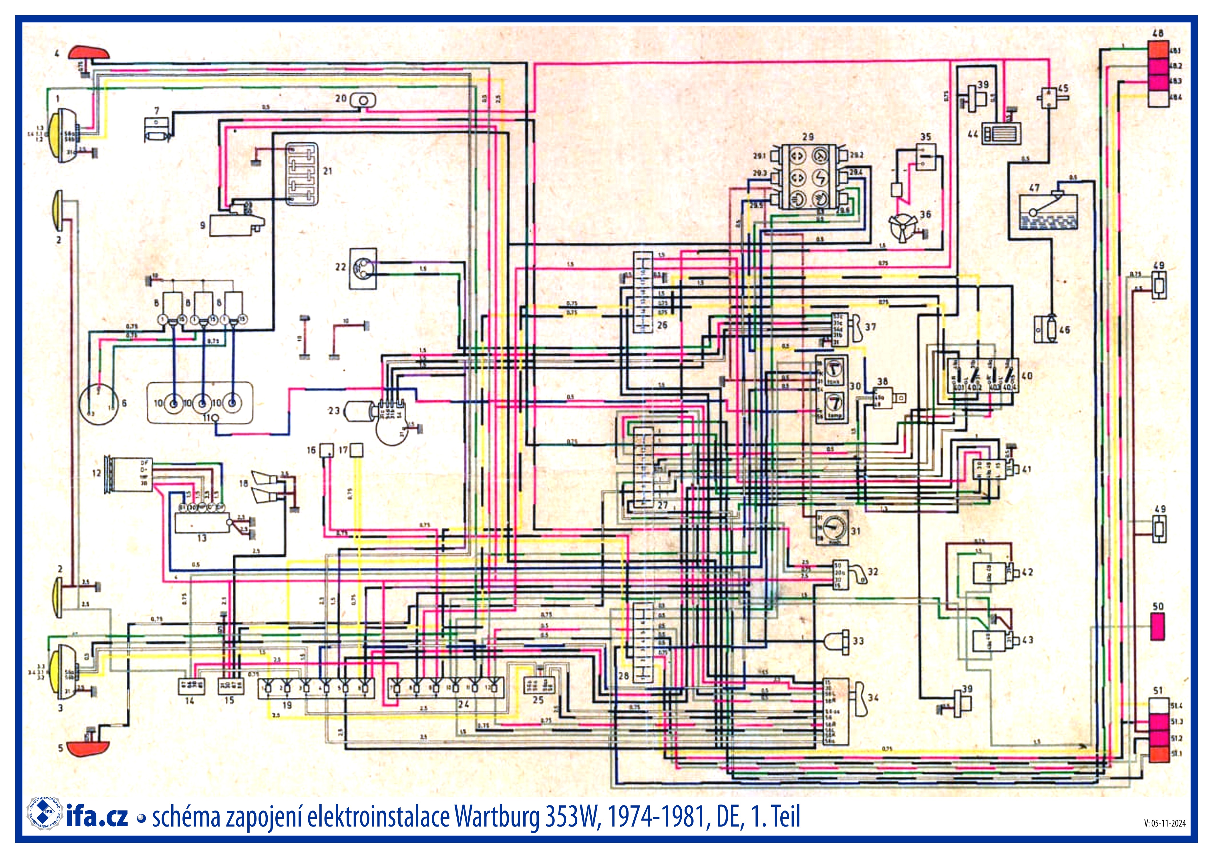 IFA.CZ - Schéma elektroinstalace Wartburg