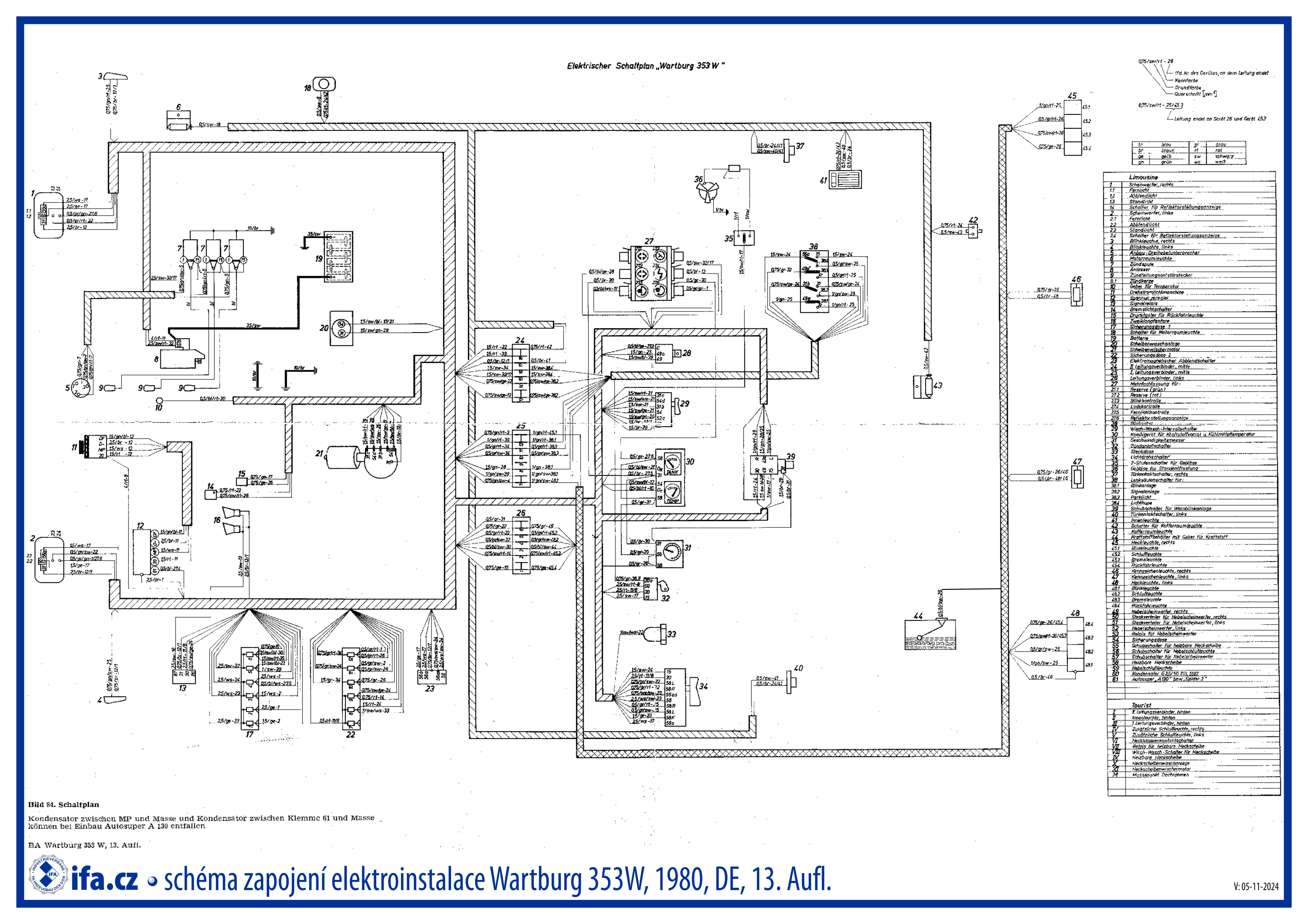 IFA.CZ - Schéma elektroinstalace Wartburg